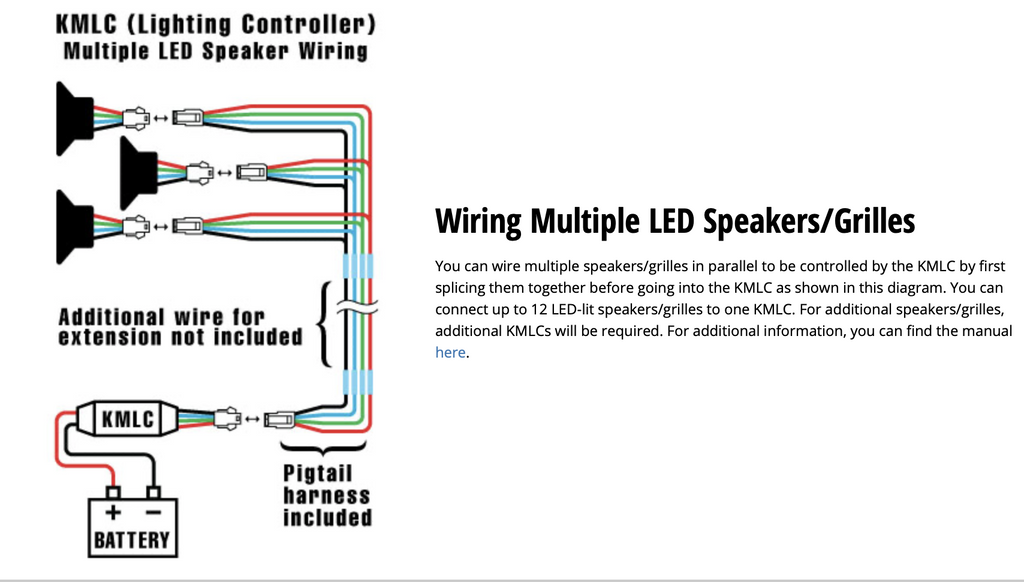 KICKER RGB LED Controller